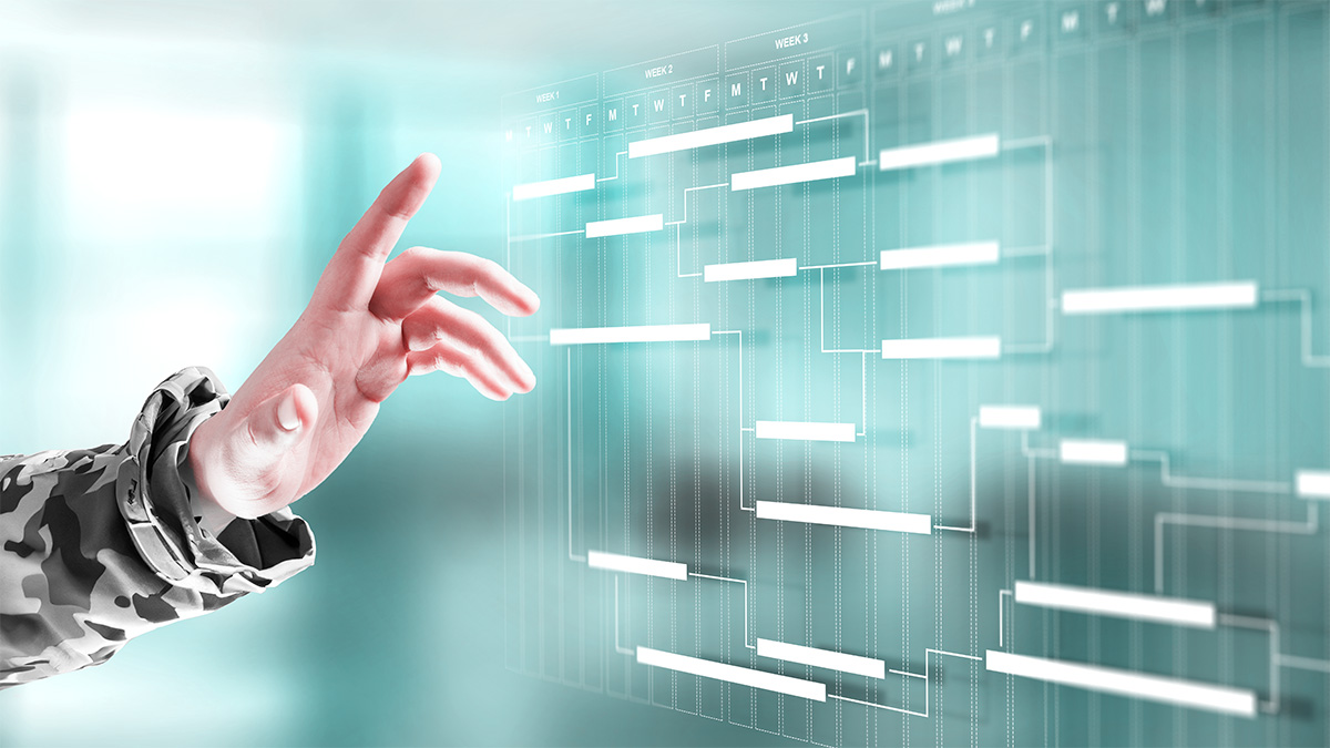 The Joint Military Appreciation Process and Portfolio and Program Management | Future Forge